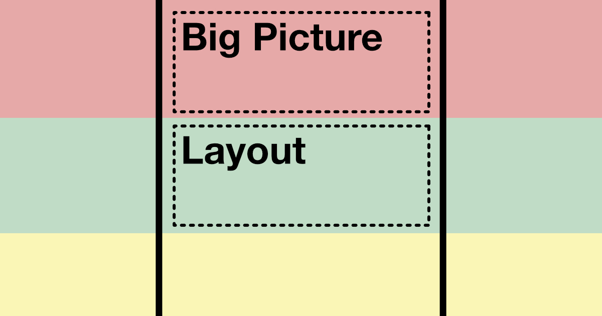 DFTW: Big Picture Layout