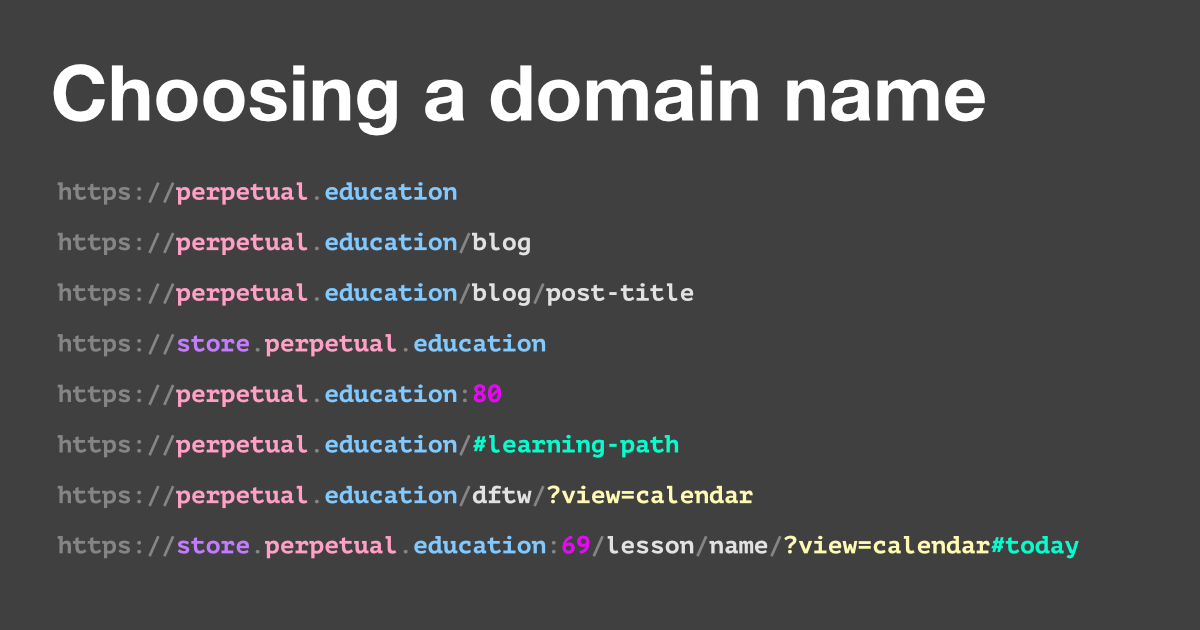 Choosing a domain name