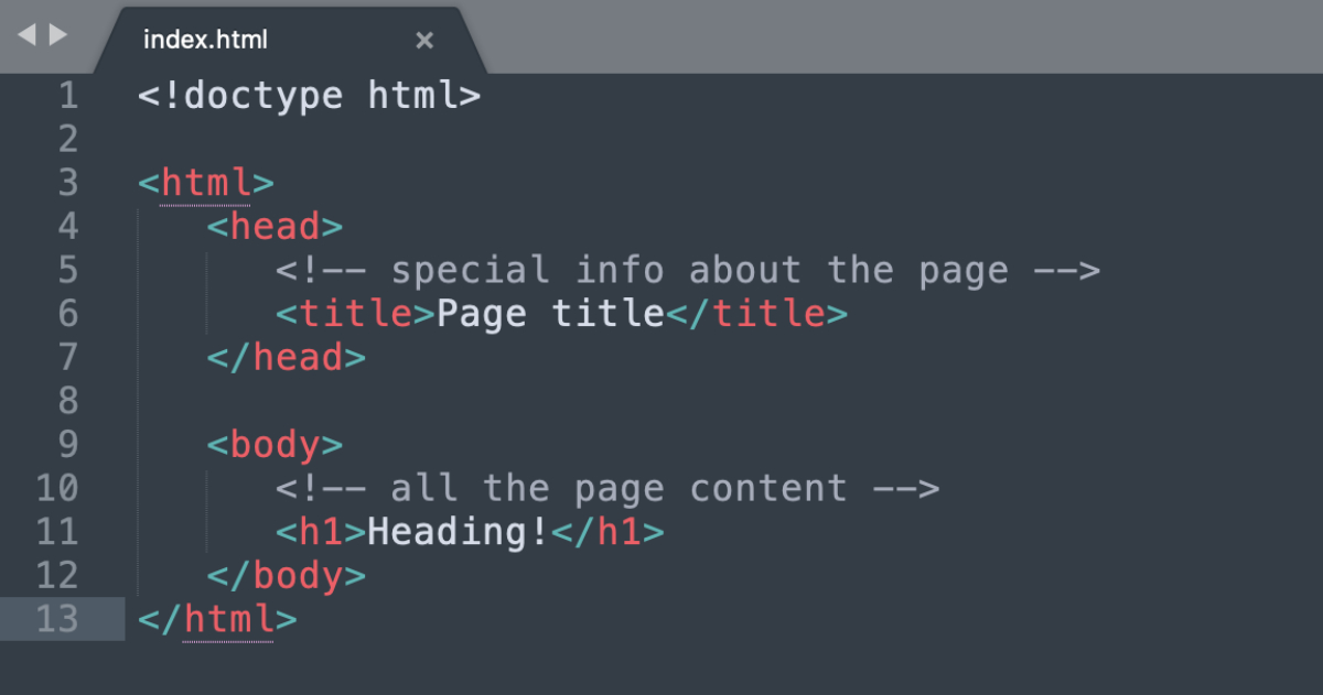 DFTW: Basic HTML document structure and hyperlinks